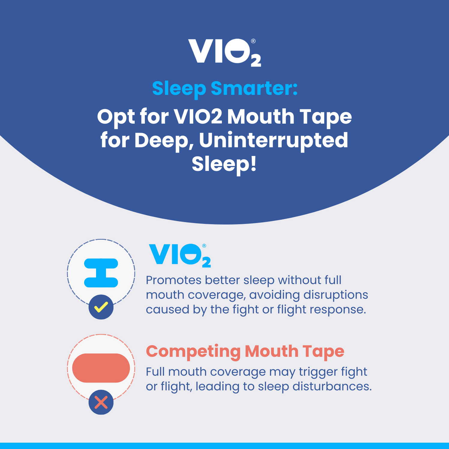 VIO2tape | VIO2 mouth tape